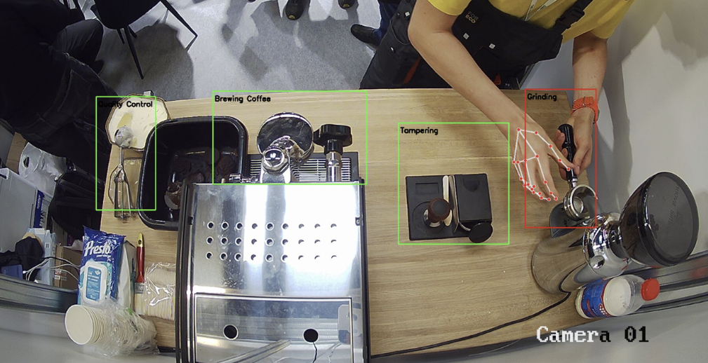 Configuration Instructions - 5S Control